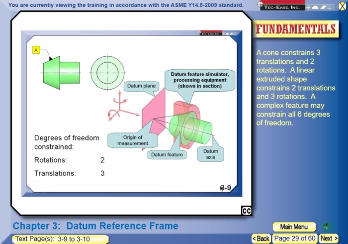 GD&T Online Class | Fundamentals of GD&T | The GD&T Hierarchy Coach