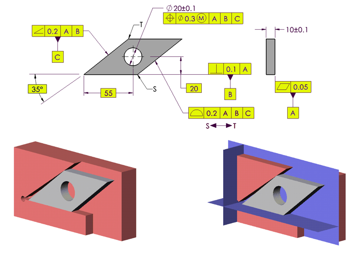 GD T Tip Datum Mutually Perpendicular GD T Tip Datum Mutually Perpendicular