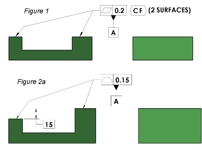 GD&T Tip - Patterns of Features Used to Establish a Datum, Part 1 of 3