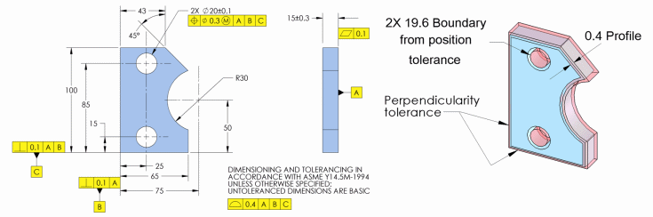 GD&T Tips - The GD&T Hierarchy